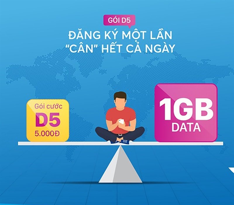 Tổng hợp các gói cước 4G VinaPhone 1 ngày 5K giá rẻ, siêu ưu đãi